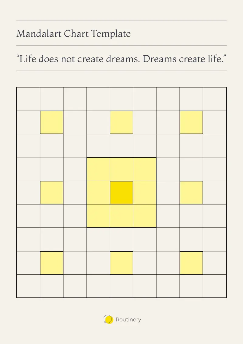 Mandalart Chart Template (Free Printable) — The Goal System Behind ...